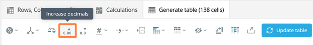 Powersource Pro Tip The Formatting Toolbar
